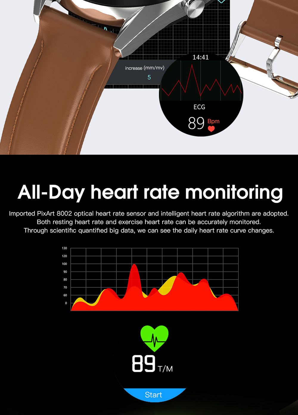 [May Update] G7 Smartwatch Review 2020: Is it worth the hype? | THE ...