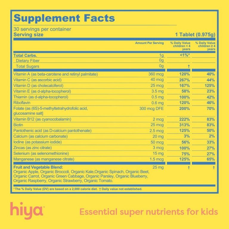 New Hiya Vitamins Reviews 2022: Picky-eater Kids? Insanely Powerful ...