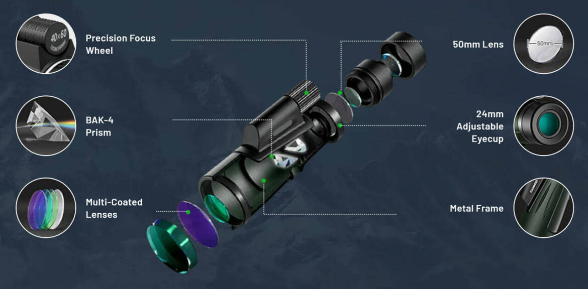 Horizon Scope Reviews 2024: Is It Worth My Dime?