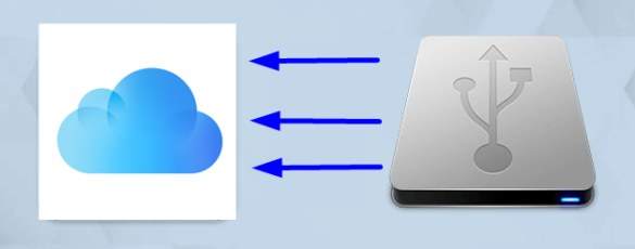 External Hard Drives vs Cloud Storage Services: Which Is Better 2024?